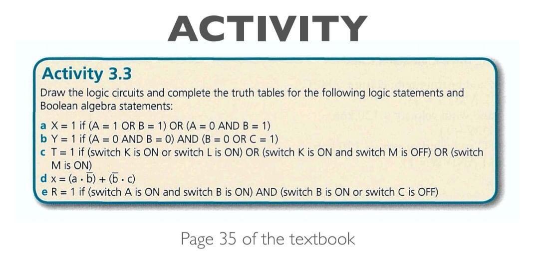 Solved ACTIVITY Activity 3.3 Draw the logic circuits and | Chegg.com