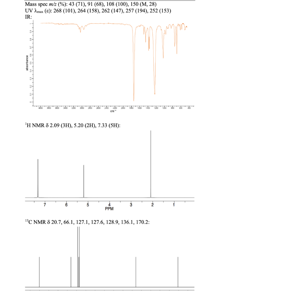 Solved Mass spec m/z(%):43(71),91(68),108(100),150(M,28) UV | Chegg.com