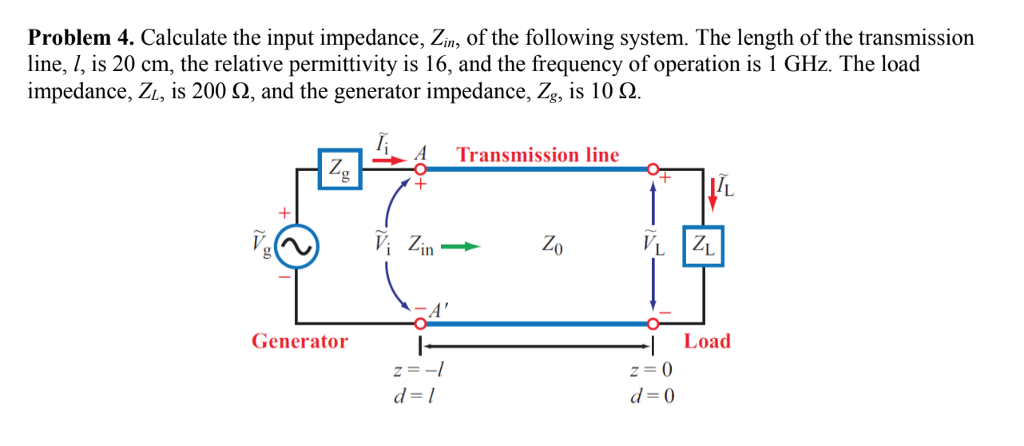 Solved Problem 4. Calculate the input impedance, Zi, of the | Chegg.com