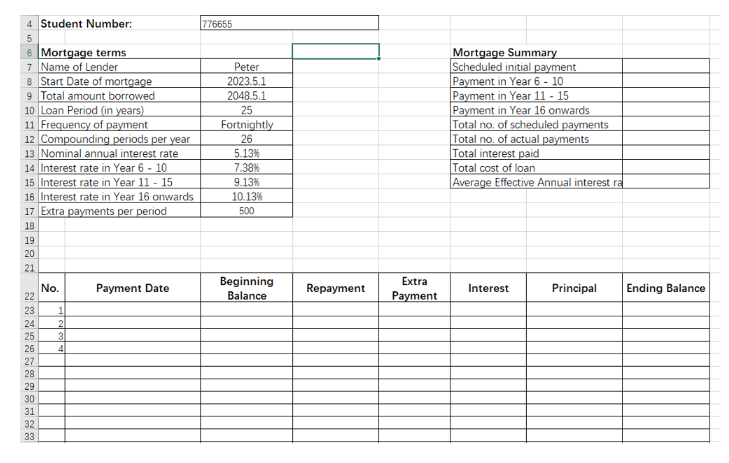 Solved The student number is same as the amount borrowed is | Chegg.com