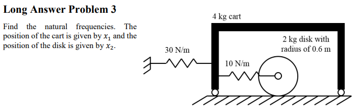 Solved Long Answer Problem 3Find the natural frequencies. | Chegg.com