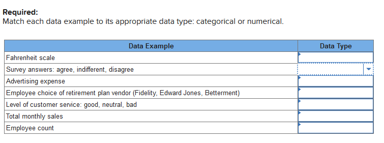 Solved Required: Match each data example to its appropriate | Chegg.com