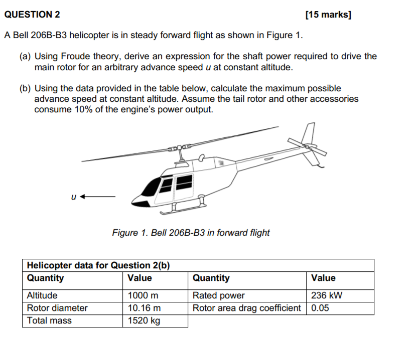 A Bell 206B-B3 helicopter is in steady forward flight | Chegg.com