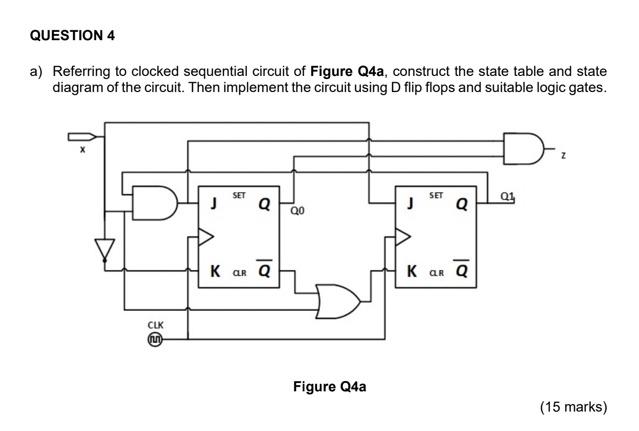 Solved a) Referring to clocked sequential circuit of Figure | Chegg.com