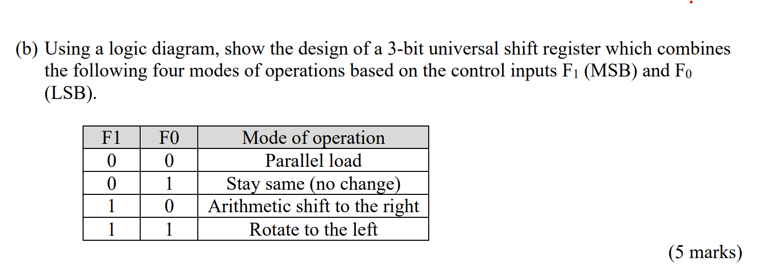 Solved b) Using a logic diagram, show the design of a 3-bit | Chegg.com