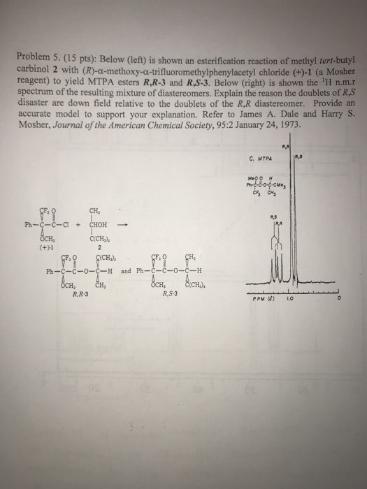Problem 5. (15 pts): Below (left) is shown an | Chegg.com