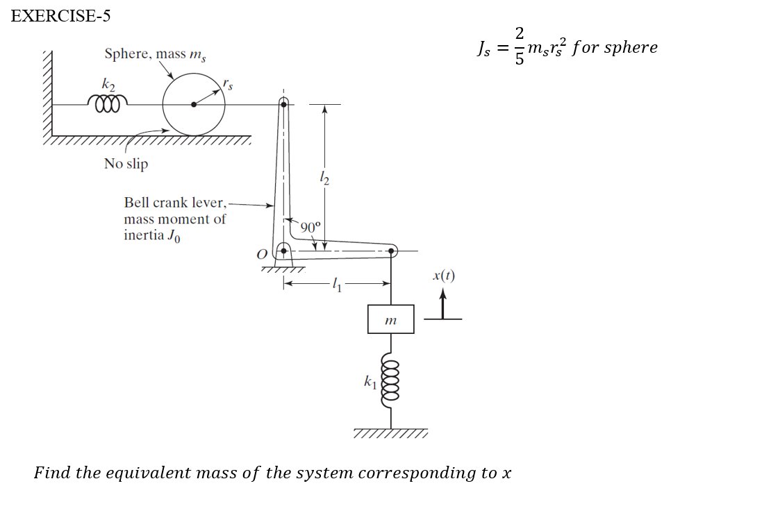 Solved EXERCISE-5 =52msrs2 Find the equivalent mass of the | Chegg.com