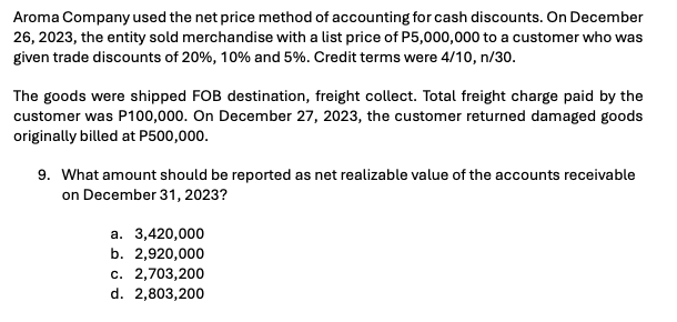 Solved Aroma Company used the net price method of accounting | Chegg.com