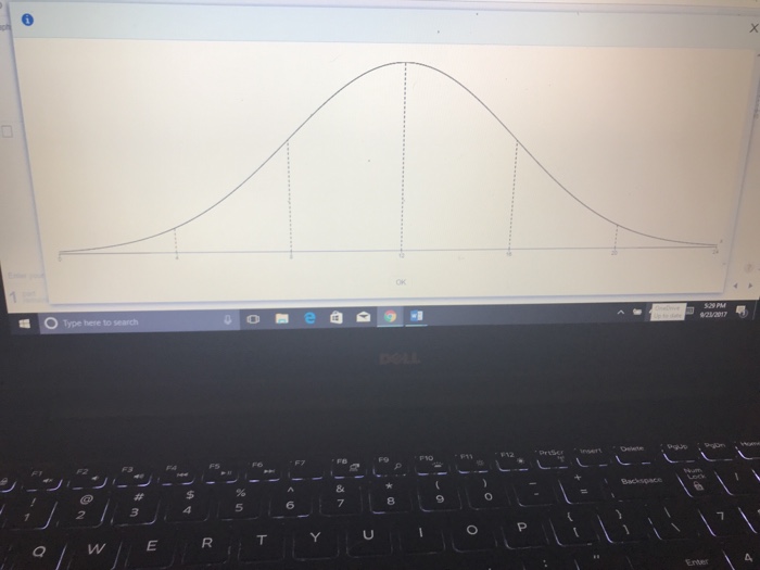 Solved The graph of a normal curve is given on the right Use | Chegg.com