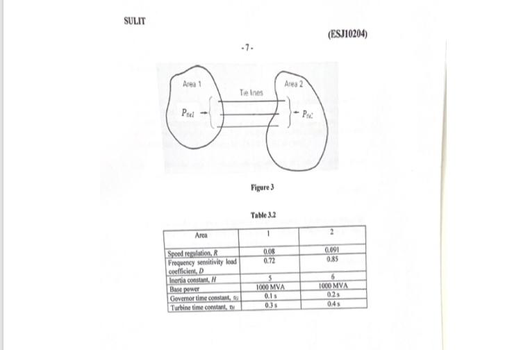Solved b) As shown in Figure 3, two interconnected area | Chegg.com