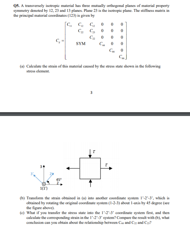 Solved Q5. A transversely isotropic material has three | Chegg.com