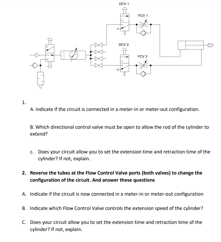 Solved DCV 1 FCV 1 DCV 2 FCV 2 1. A. indicate if the circuit | Chegg.com