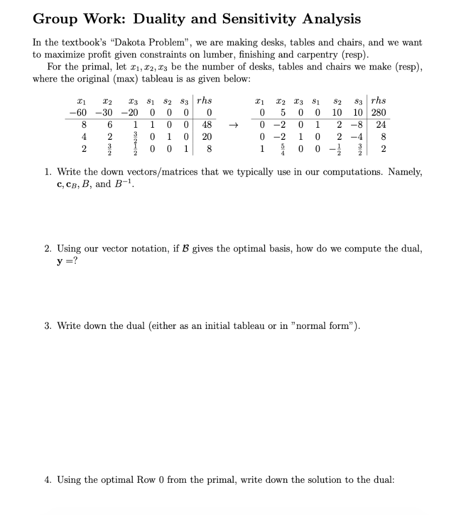 Group Work: Duality and Sensitivity Analysis In the | Chegg.com