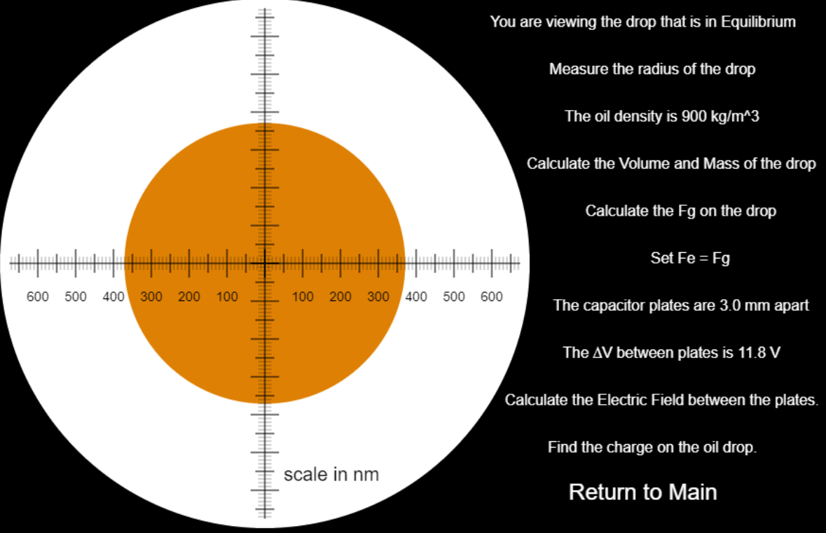 Solved You are viewing the drop that is in Equilibrium | Chegg.com