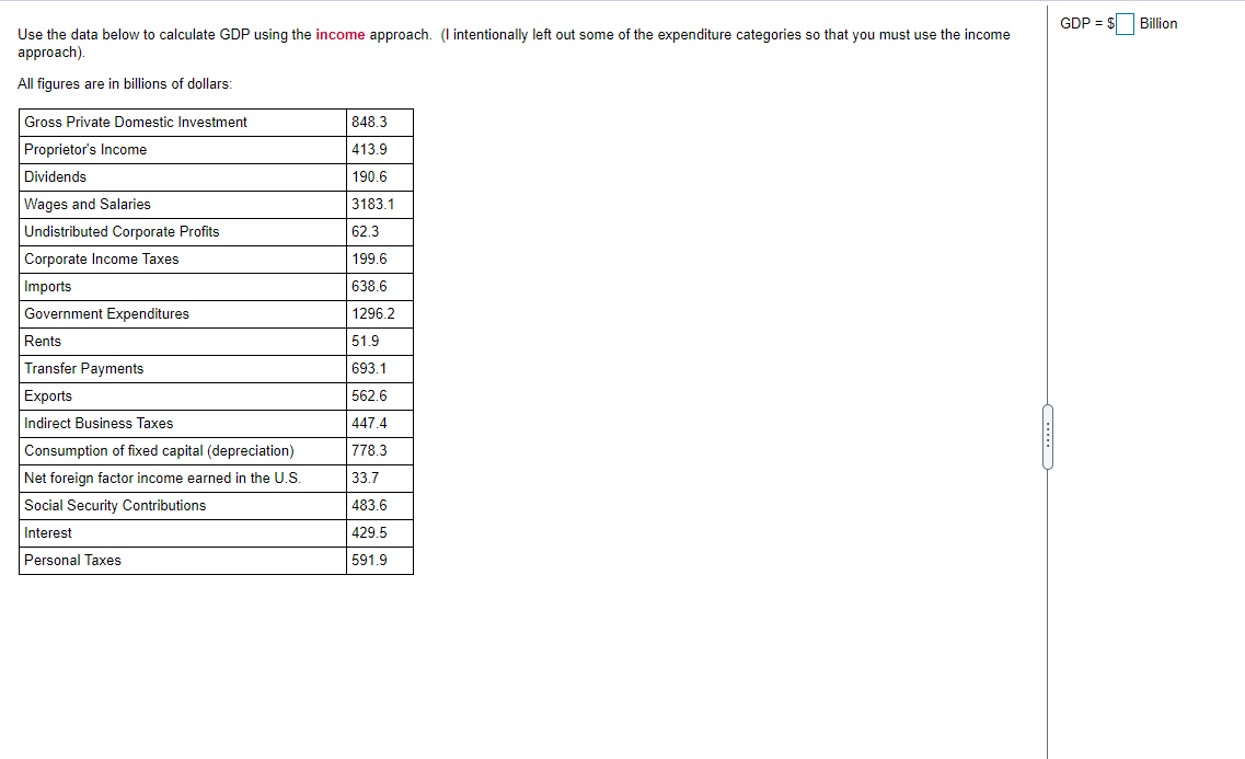 Solved GDP = $ Billion Use the data below to calculate GDP | Chegg.com