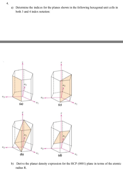 a) Determine the indices for the planes shown in the | Chegg.com