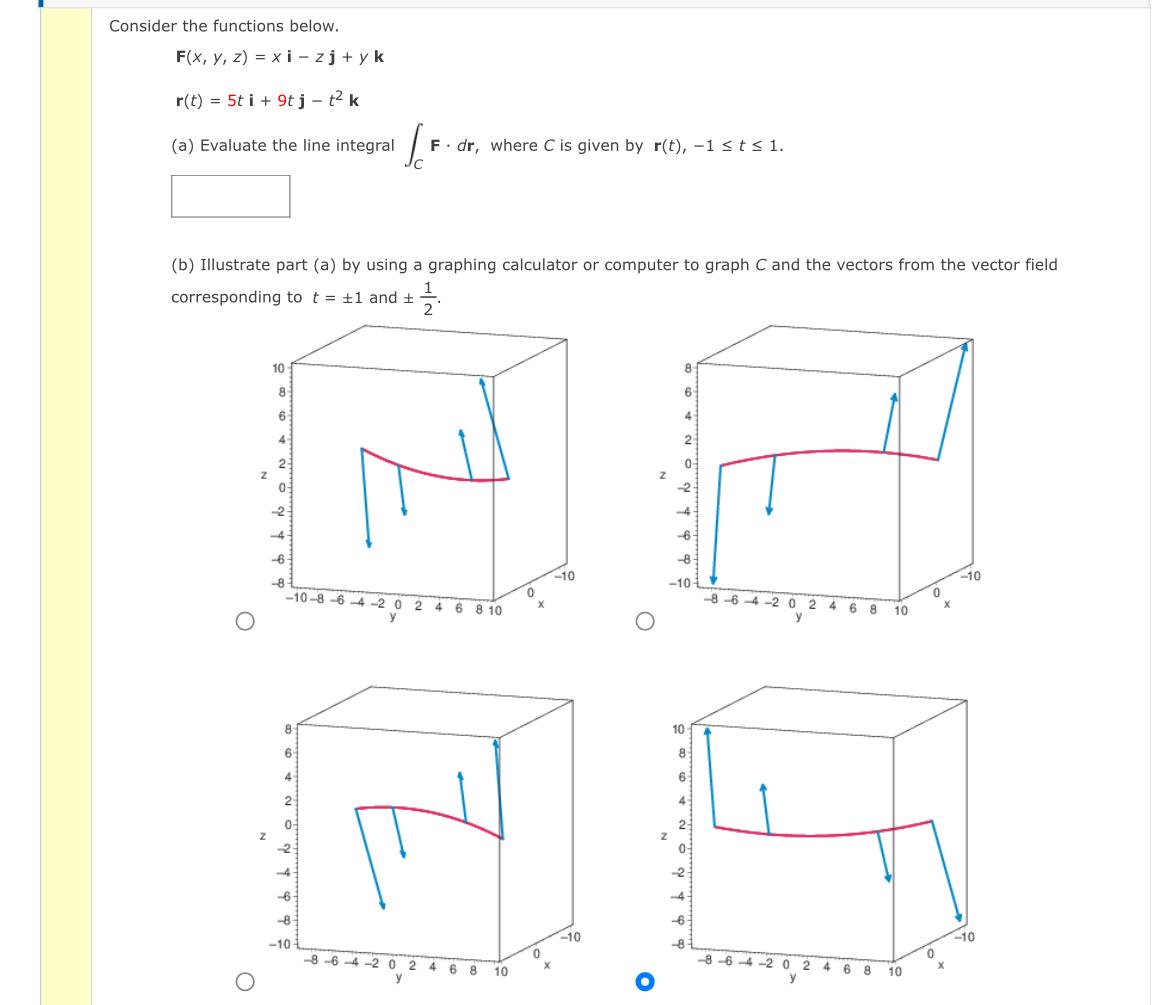 Solved Consider the functions below. | Chegg.com