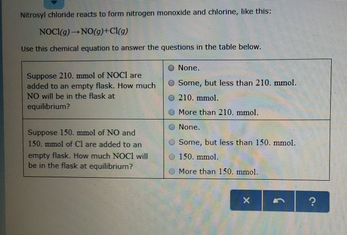 Solved Nitrosyl chloride reacts to form nitrogen monoxide | Chegg.com