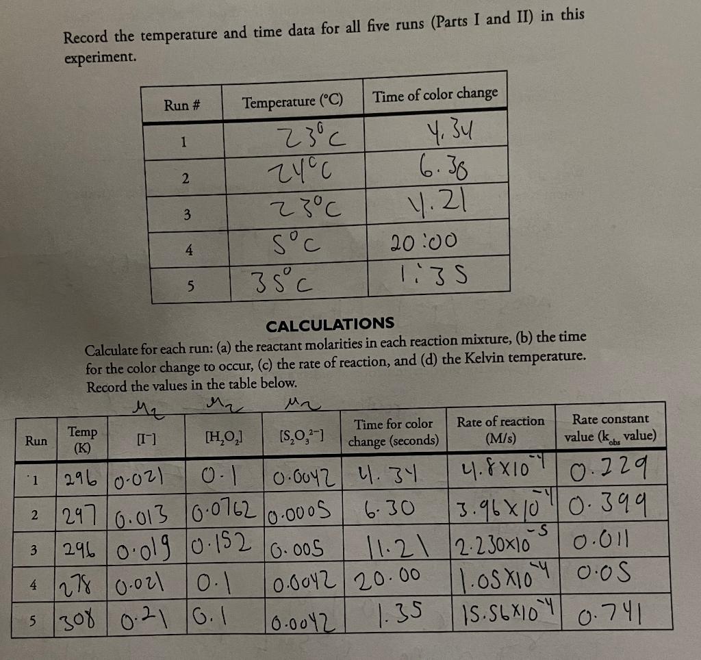 Solved Record the temperature and time data for all five | Chegg.com