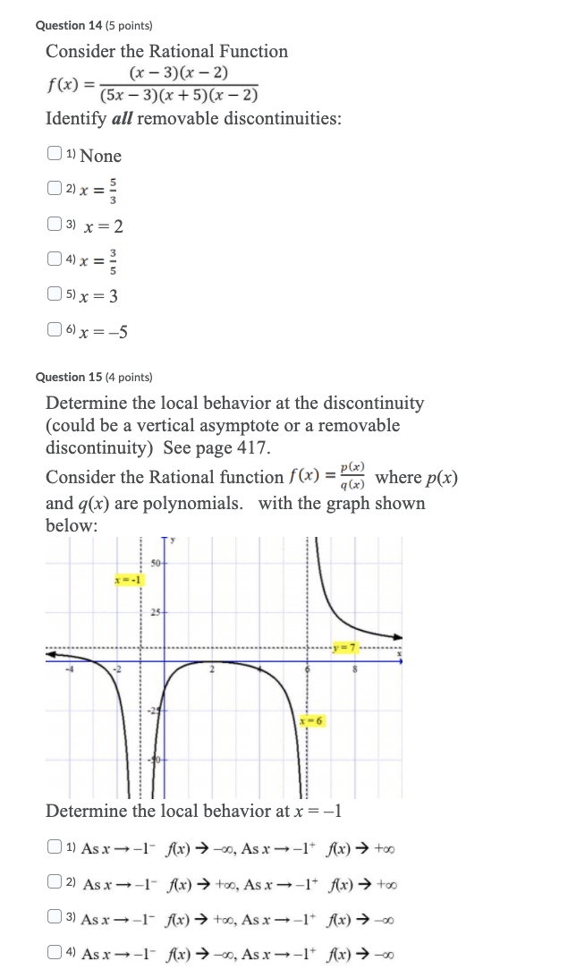 Solved Question 14 (5 points) Consider the Rational Function | Chegg.com