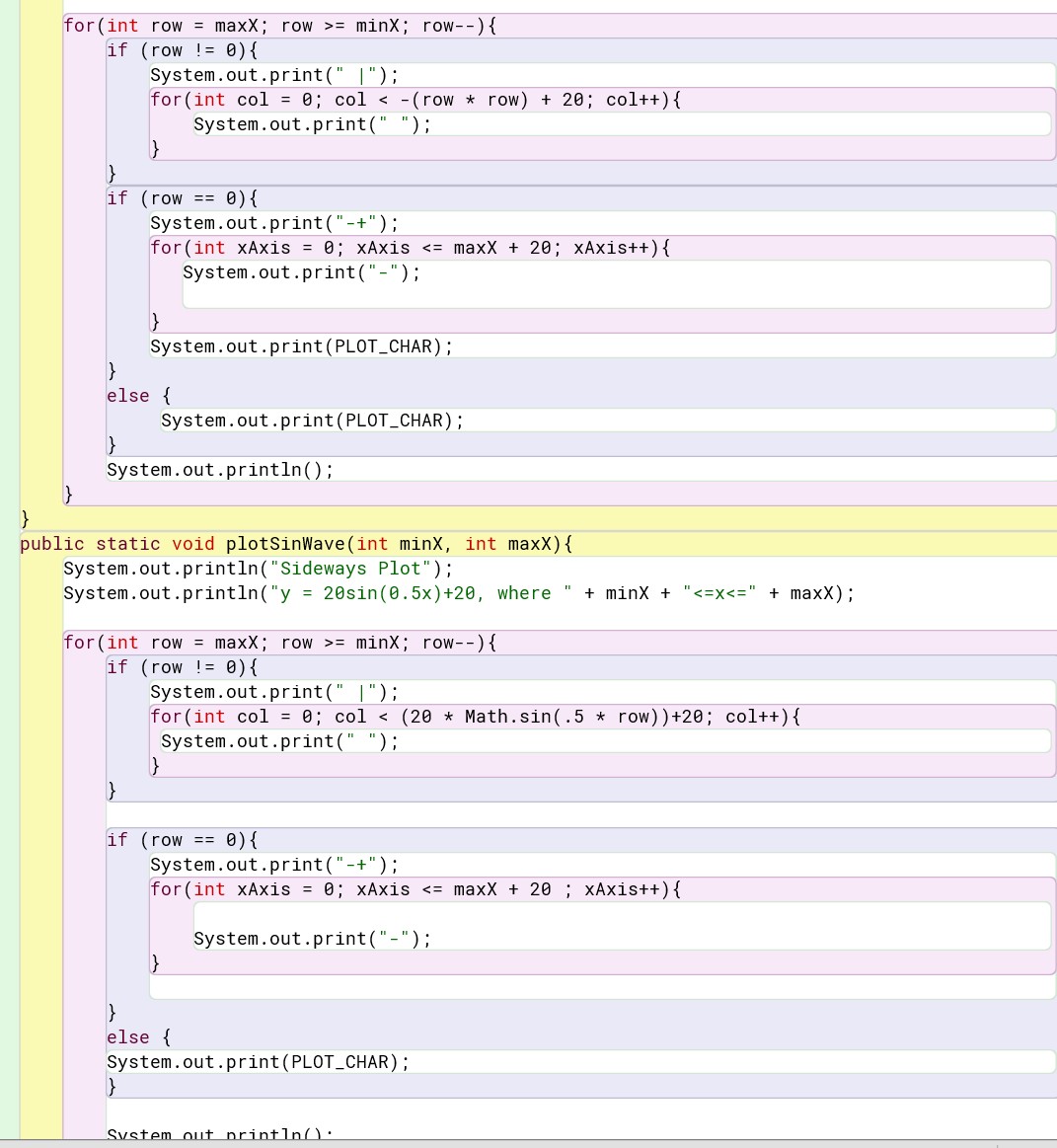 Solved this is how the plot is supposed to be.And below is | Chegg.com