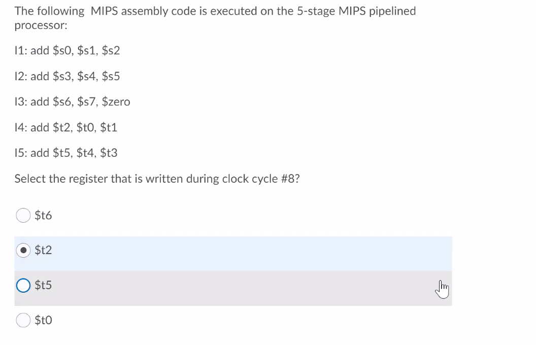 Solved The following MIPS assembly code is executed on the | Chegg.com