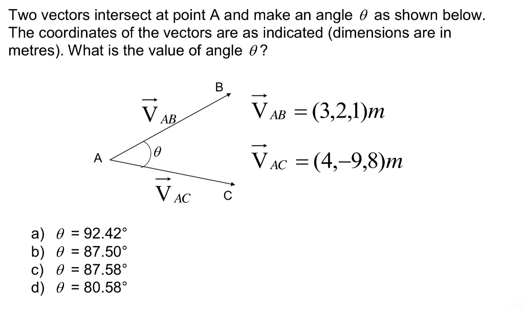 Solved A block of mass m rests on a slope with an angle a. | Chegg.com