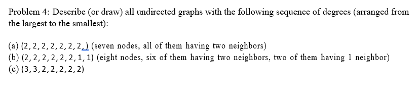 Solved Problem 4: Describe (or draw) all undirected graphs | Chegg.com