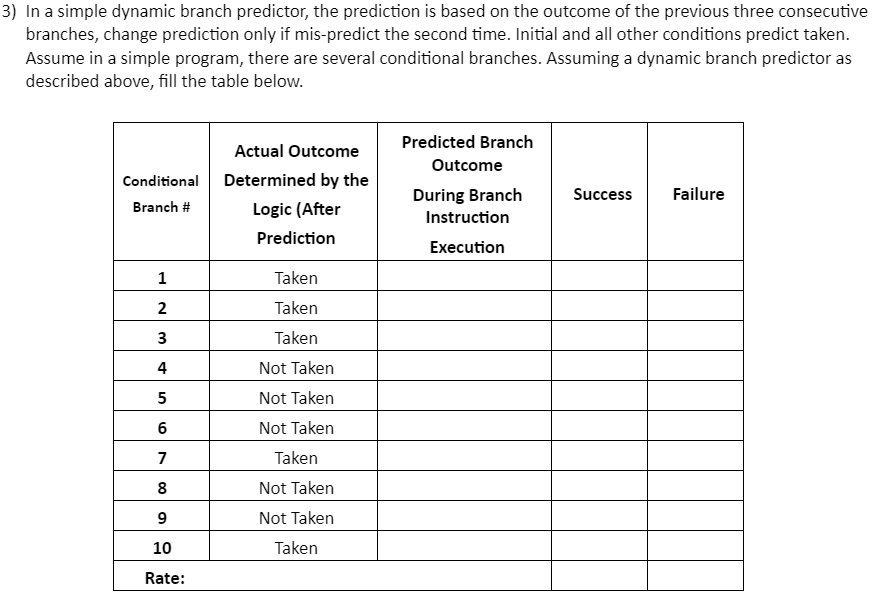 Solved 3) In a simple dynamic branch predictor, the | Chegg.com