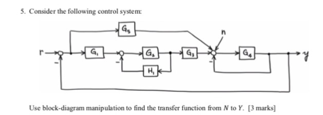 Solved 5. Consider the following control system Use | Chegg.com