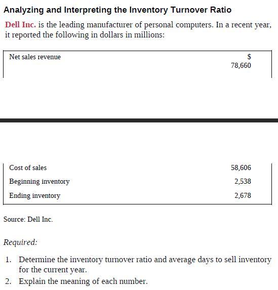 Solved Analyzing and Interpreting the Inventory Turnover | Chegg.com