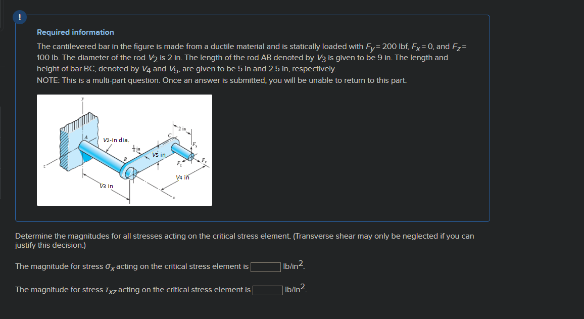 Solved Required information The cantilevered bar in the | Chegg.com