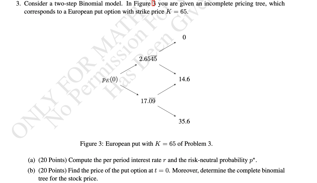 Solved 3. Consider a two-step Binomial model. In Figure 3 | Chegg.com