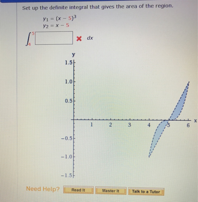 Solved Set up the definite integral that gives the area of | Chegg.com