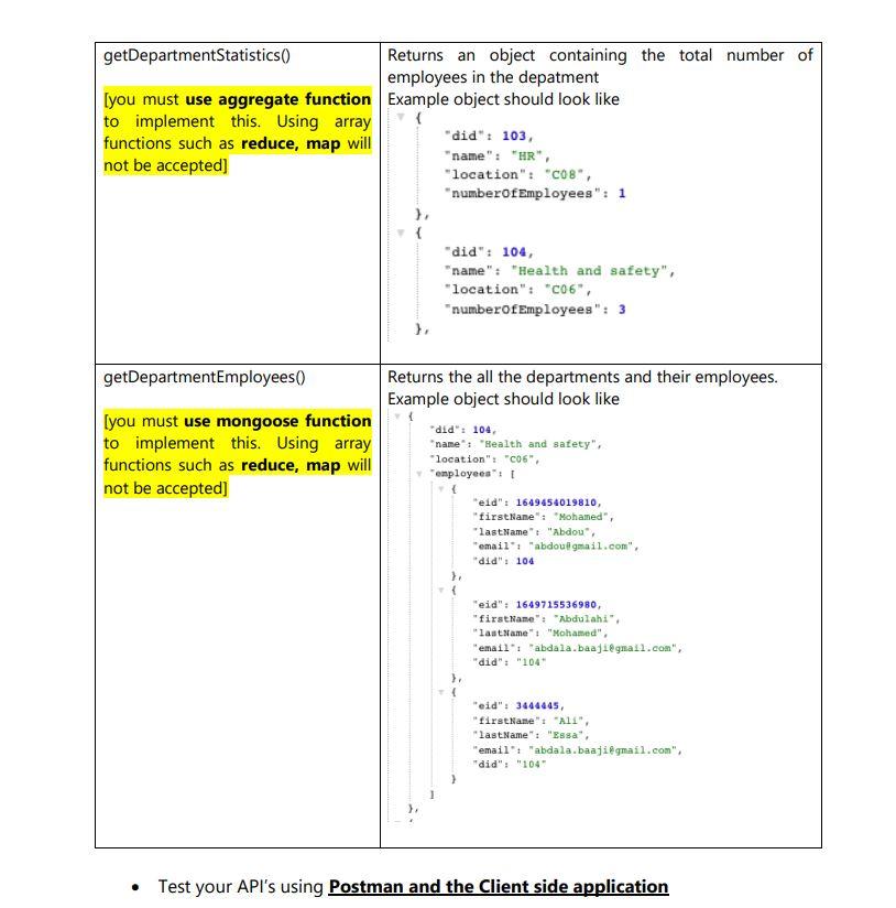 Solved Implementing the Database Employee PK eid firstname | Chegg.com
