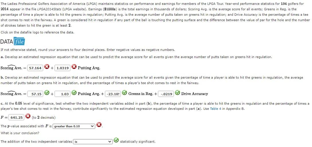 The Ladies Professional Golfers Association of | Chegg.com