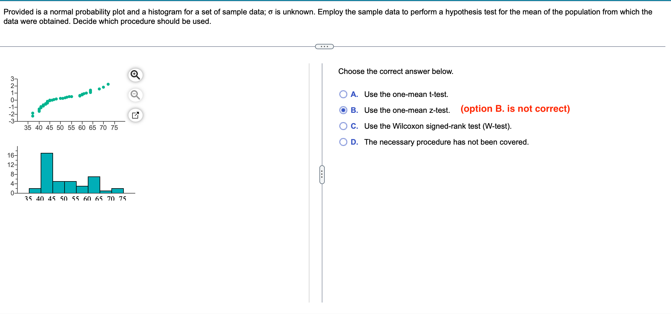 Solved Provided is a normal probability plot and a histogram | Chegg.com
