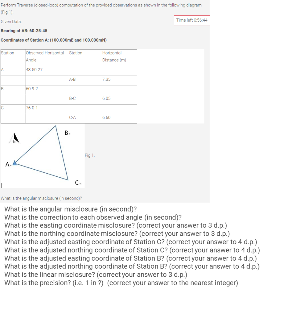 Solved Perform Traverse (closed-loop) computation of the | Chegg.com