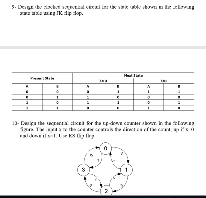 Solved 6- Use the binary assignments for the states shown in | Chegg.com