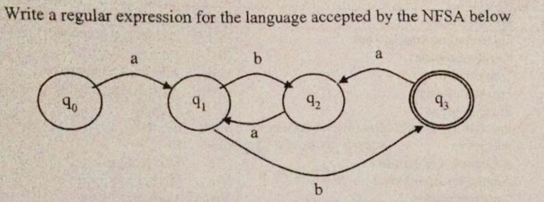 Solved Write a regular expression for the language accepted | Chegg.com