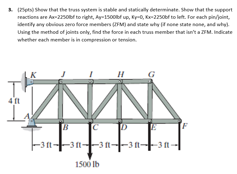 Solved 3. (25pts) Show that the truss system is stable and | Chegg.com