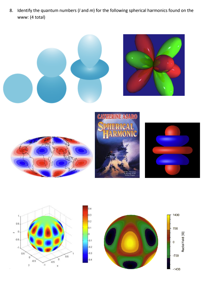 Solved 8. Identify the quantum numbers (/ and m) for the | Chegg.com