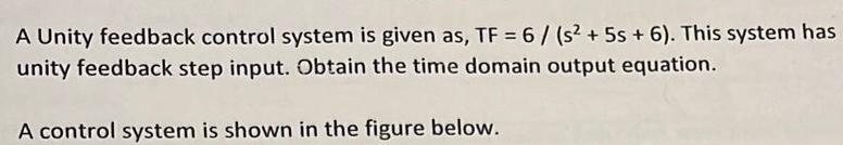 Solved A Unity feedback control system is given | Chegg.com