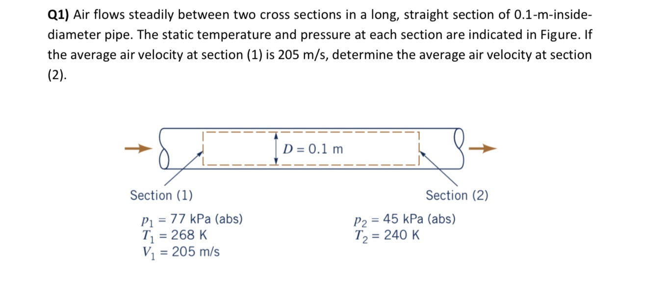Solved Q1) ﻿Air flows steadily between two cross sections in | Chegg.com