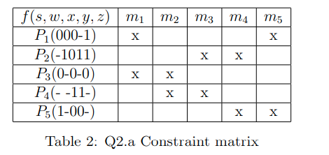 Solved 2. (20 points) Constraint equation with Petrick's | Chegg.com