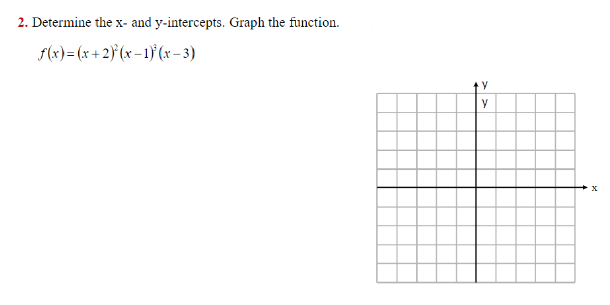 Solved Determine The X ﻿and Y Intercepts Graph The 9078