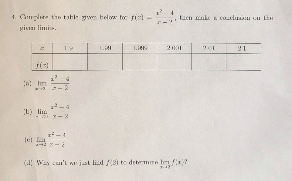 Solved 4. Complete the table given below for f(x)=x−2x2−4, | Chegg.com