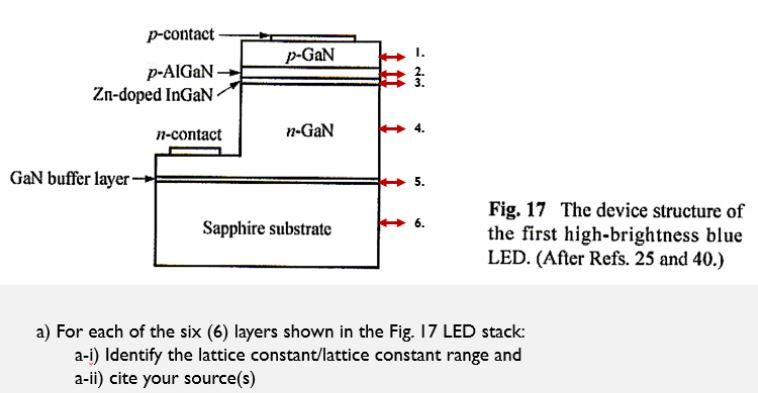 Fig. 17 The device structure of the first | Chegg.com