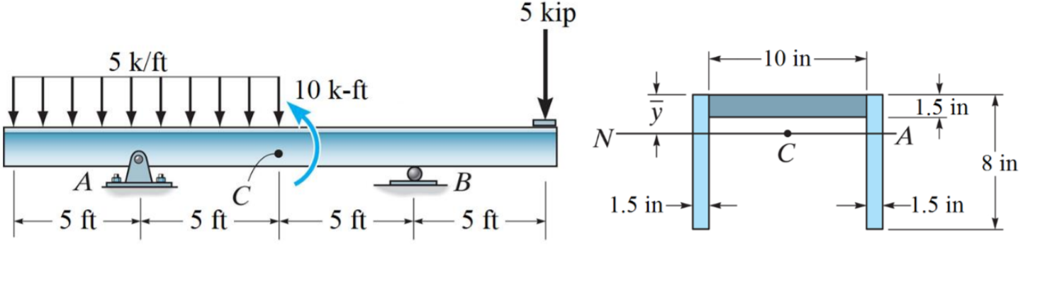 Solved For the beam, loading and cross section, determine | Chegg.com