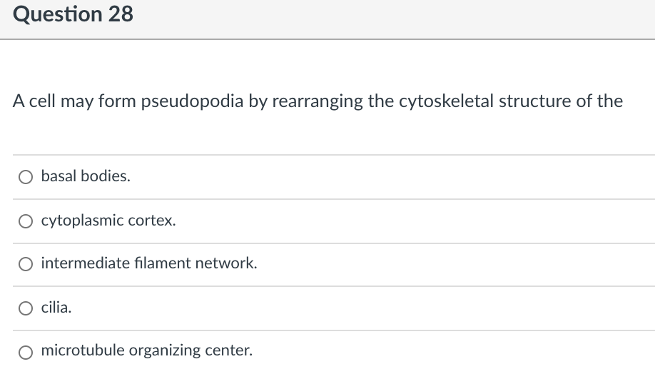 Solved Question 28 A cell may form pseudopodia by | Chegg.com